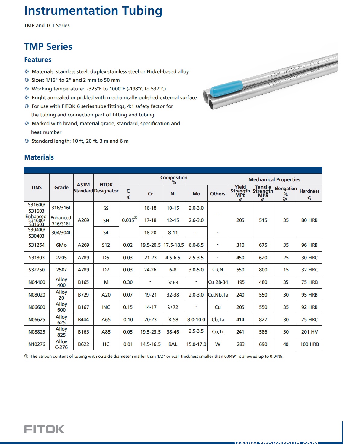 Pipa Tubing many application in instrument systems & pneumatic fluid