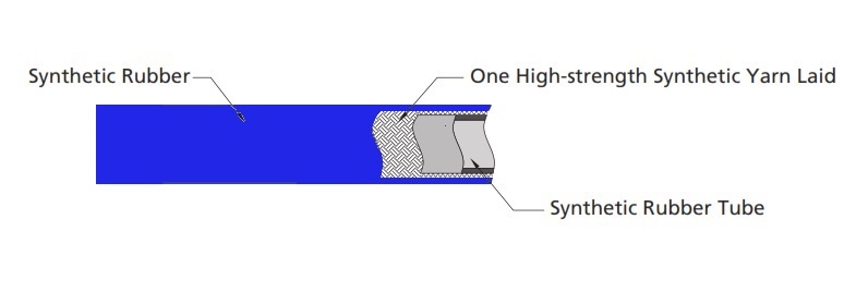 Multi purpose hose application and easy for Installation
