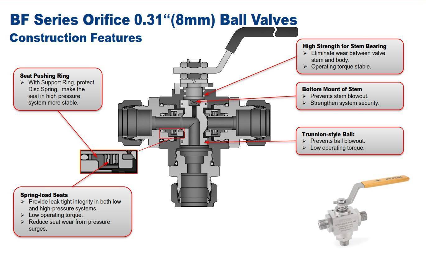 Trunnion Ball Valves Low Temperature Service Fast Fill CNG Filling Station