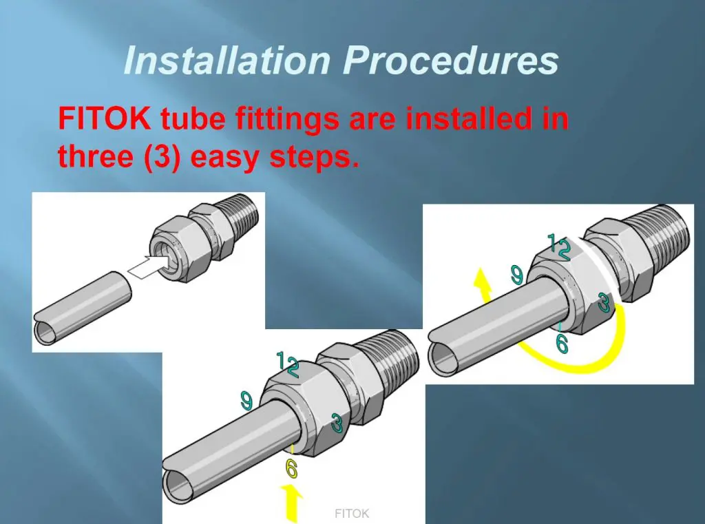Tube Connector Fitting Compression system