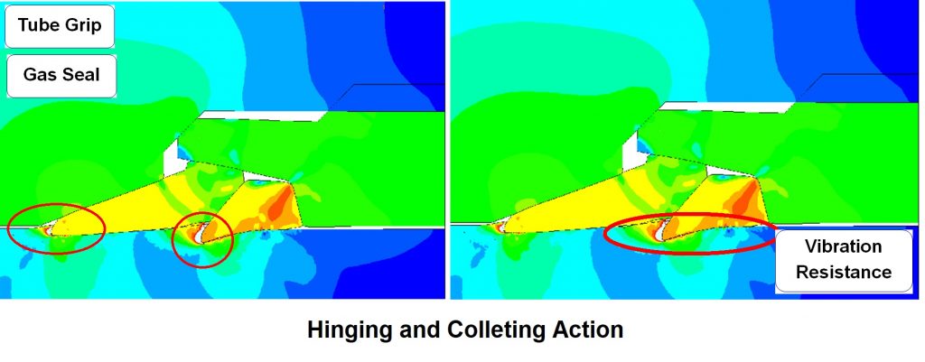 High pressure Fittings product