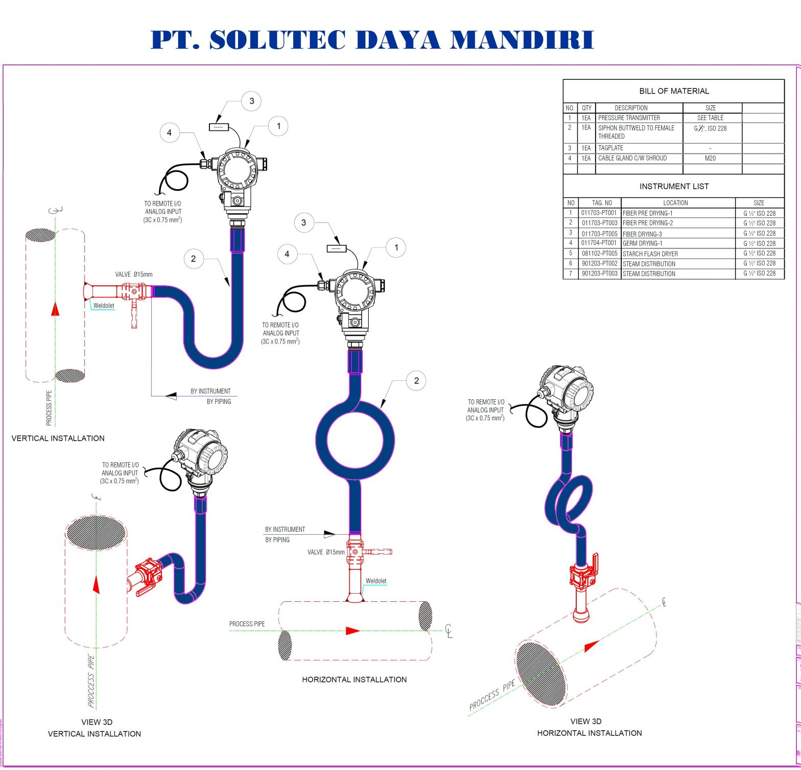 Pipe Siphon Used to reduce damaging of rapid pressure changes