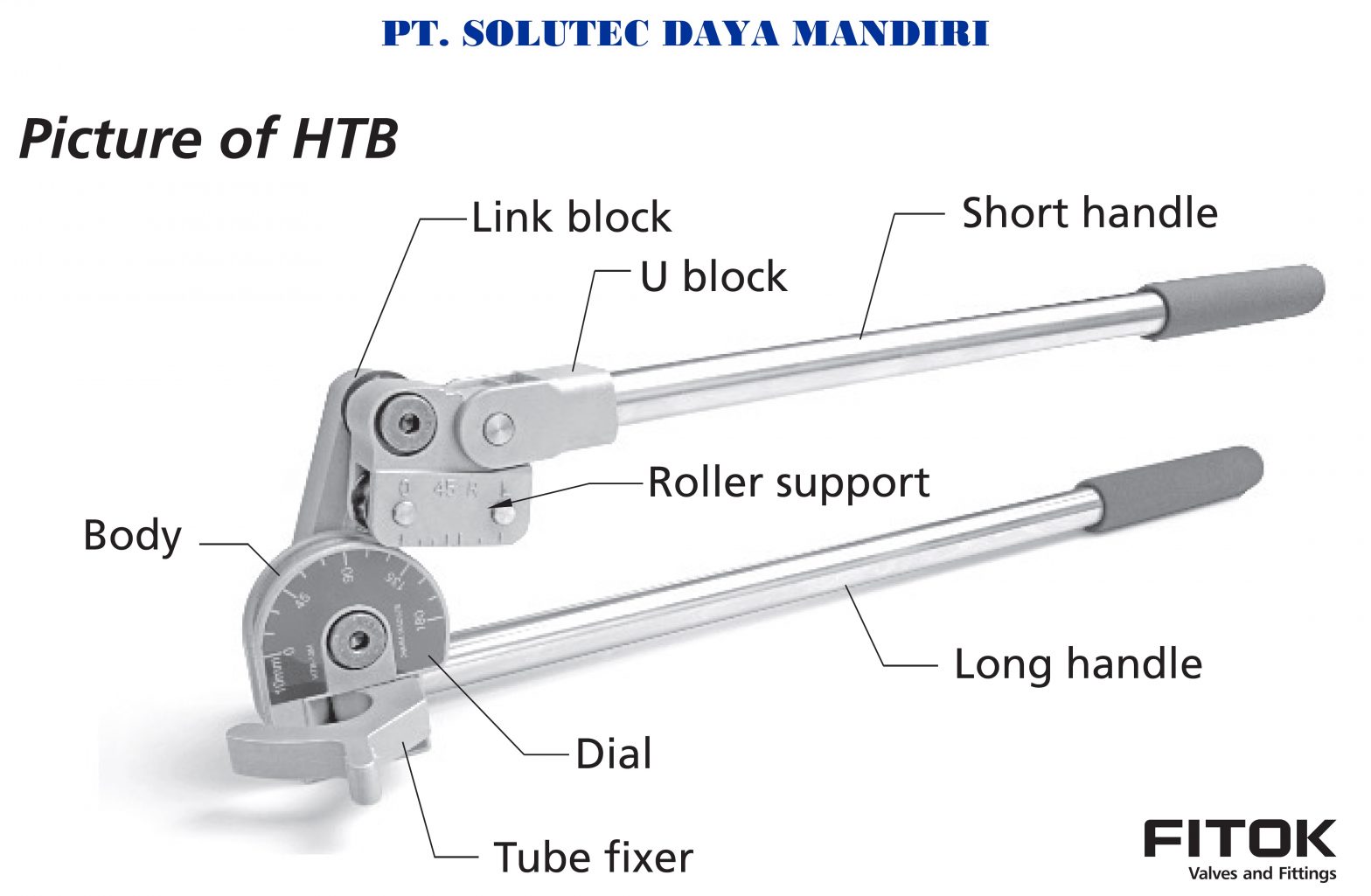 Bagaimana Menggunakan Tube Bending Manual - PT Solutec Daya Mandiri-SDM