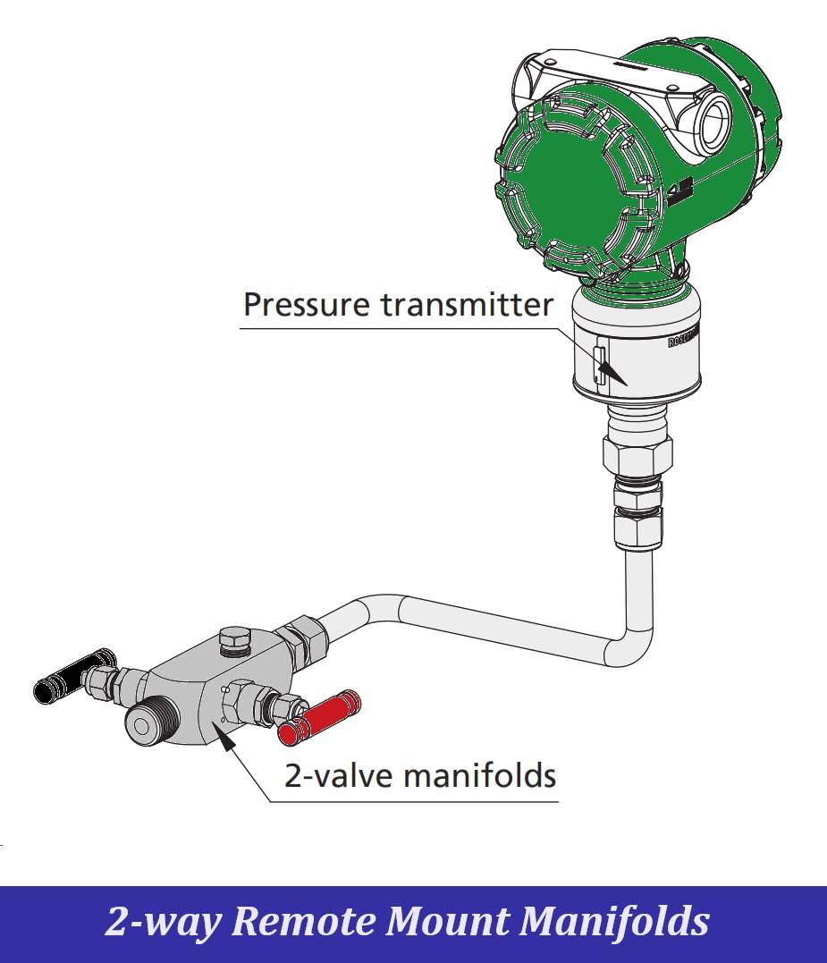 Instrument Manifold Construction and Application