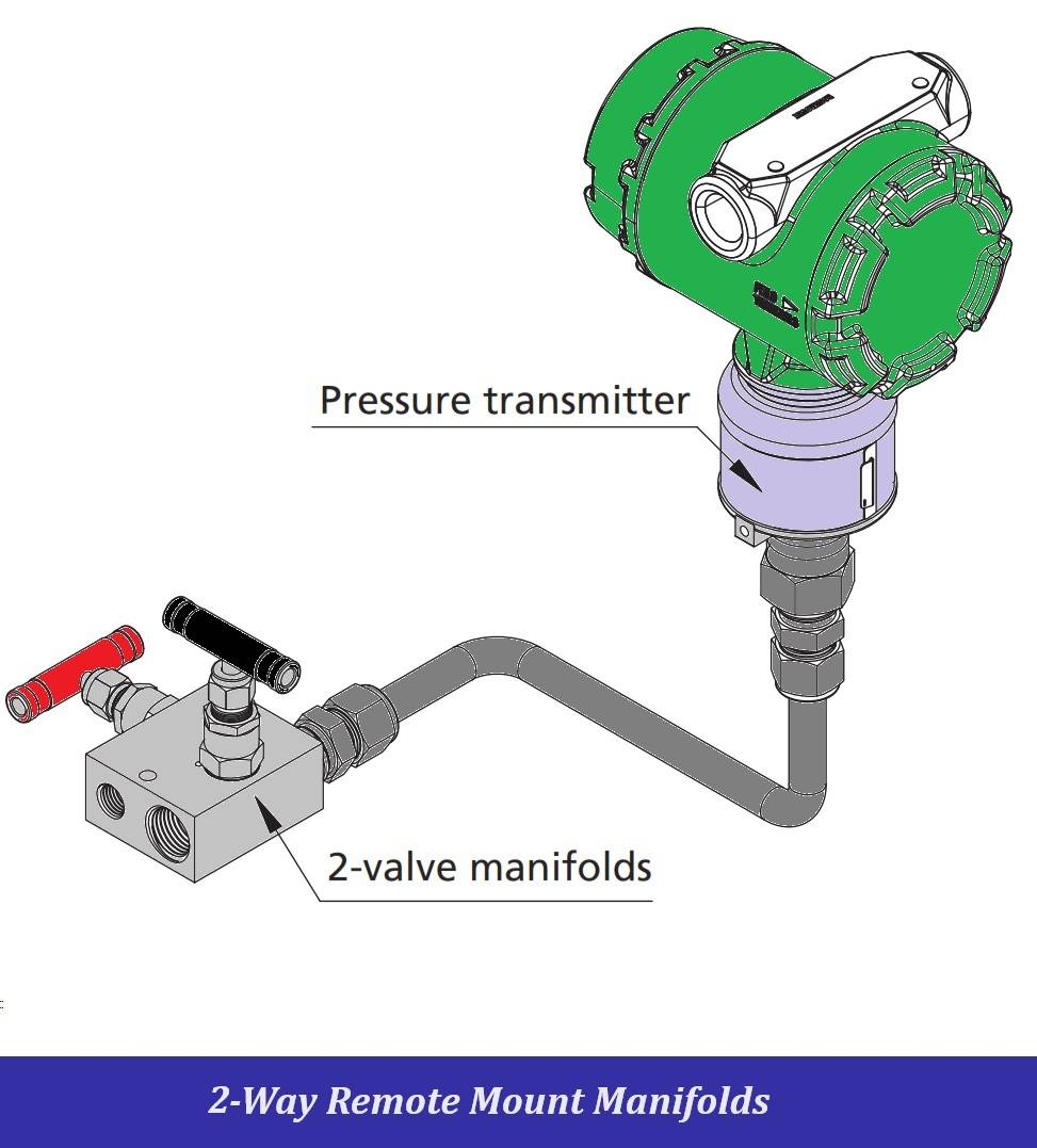 Instrument Manifold Construction and Application