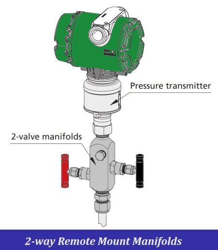 Instrument Manifold Construction and Application
