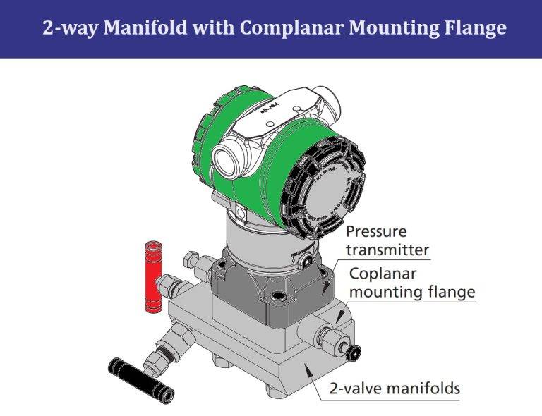 Instrument Manifold Construction and Application