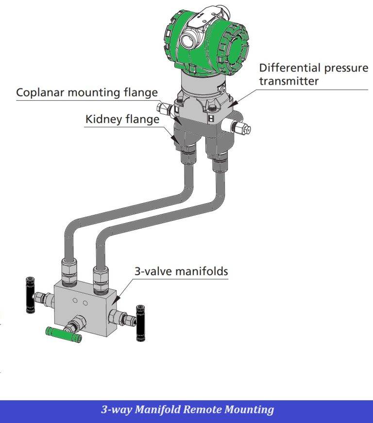 Instrument Manifold Construction and Application