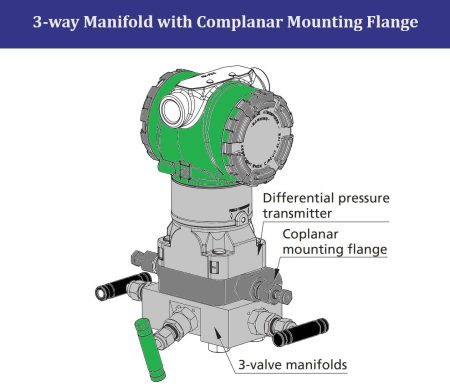 Instrument Manifold Construction and Application