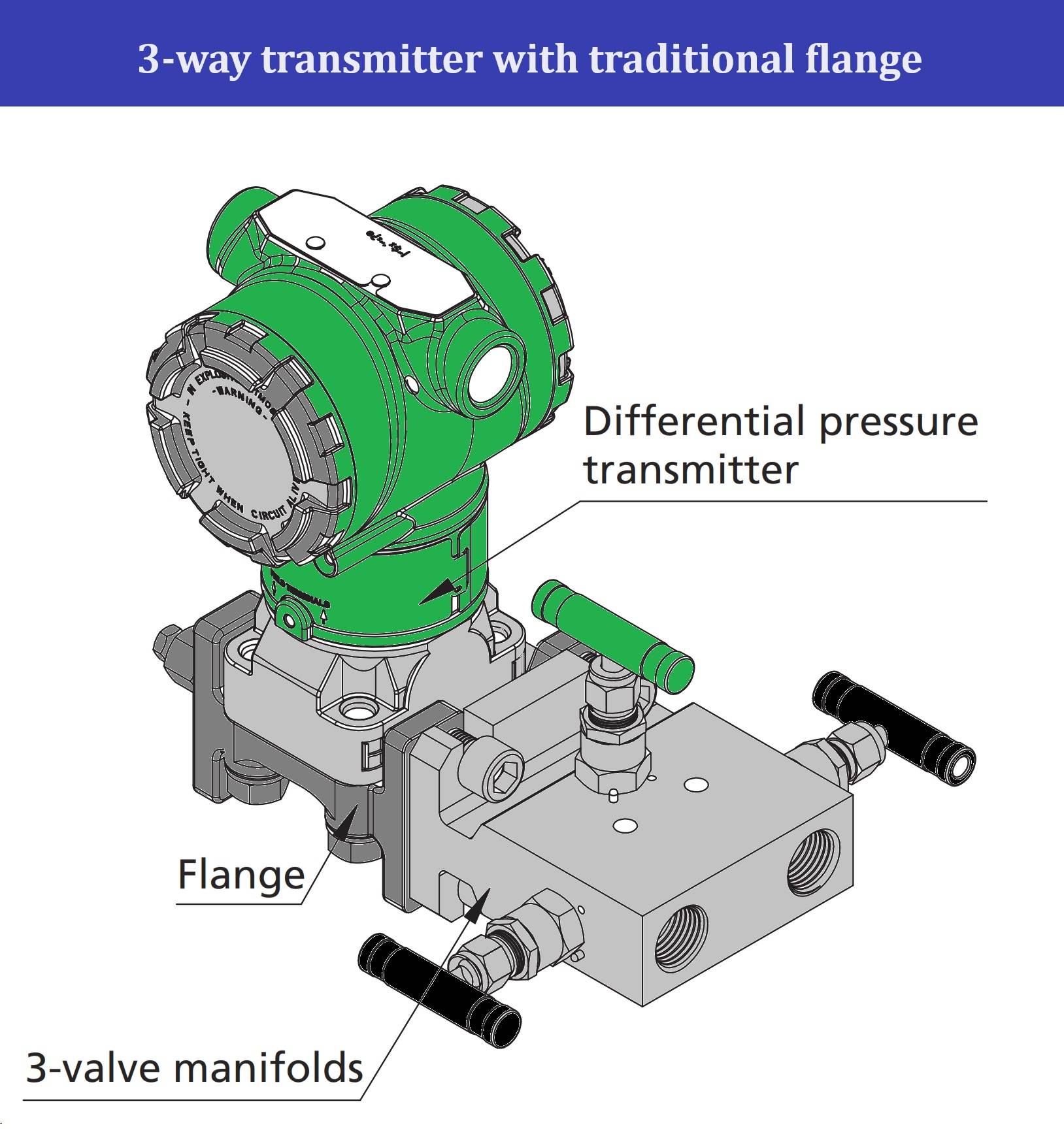 Instrument Manifold Construction and Application