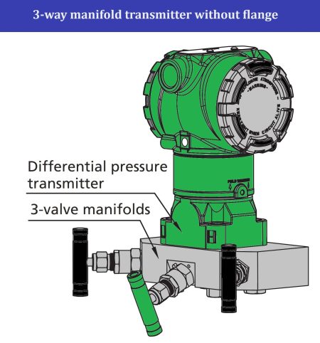 Instrument Manifold Construction and Application