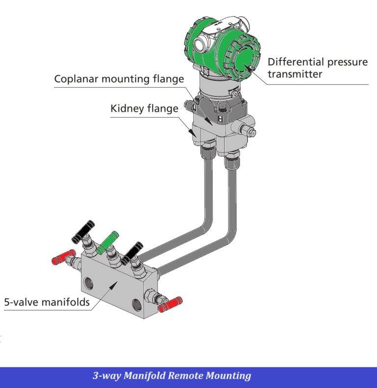 Instrument Manifold Construction and Application