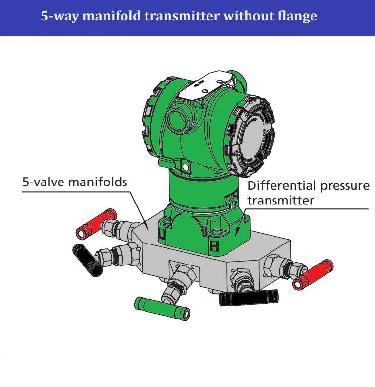 Instrument Manifold Construction and Application
