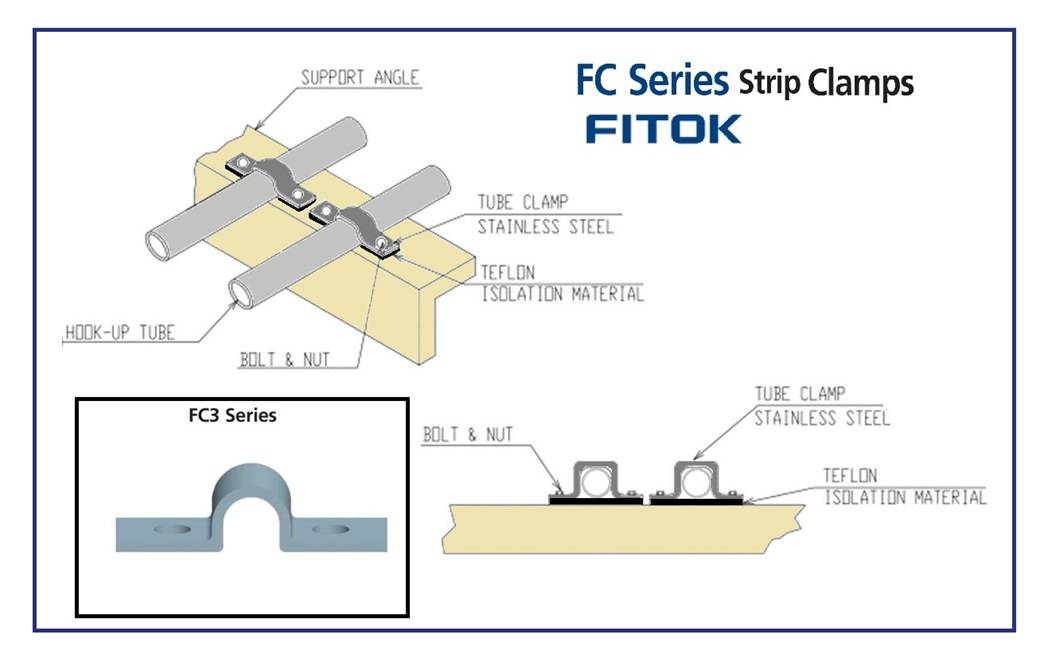 tube-clamps