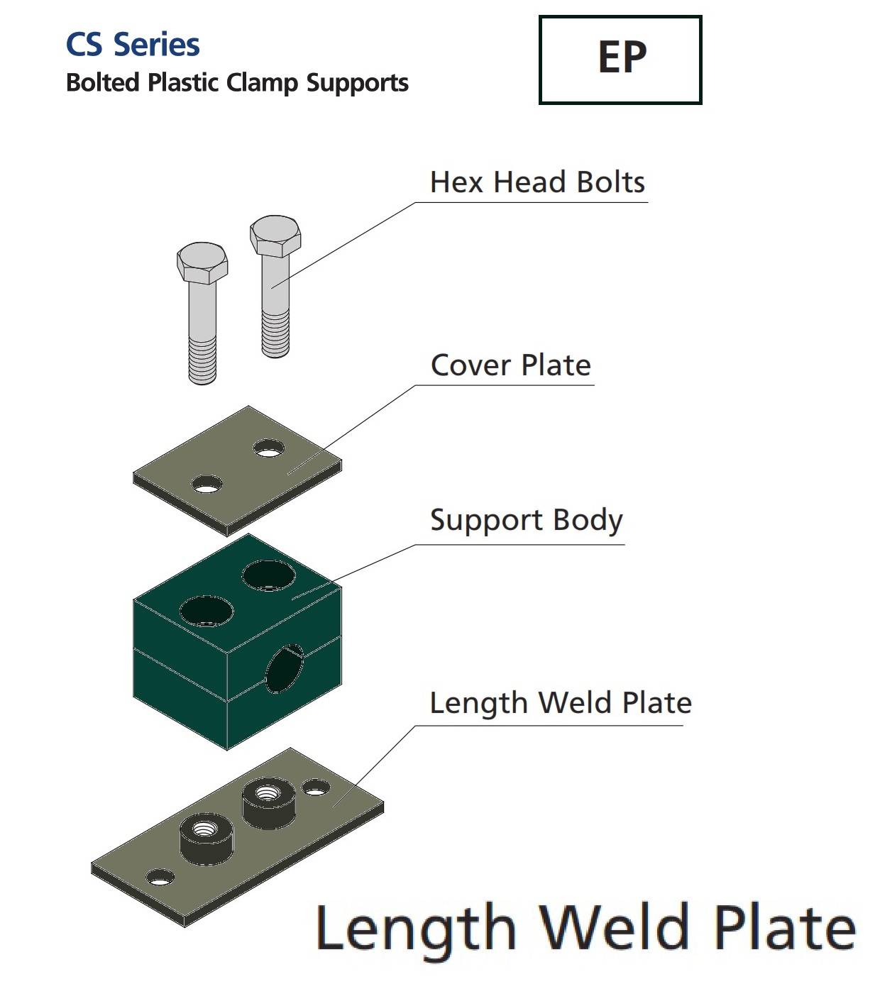 tube-clamps