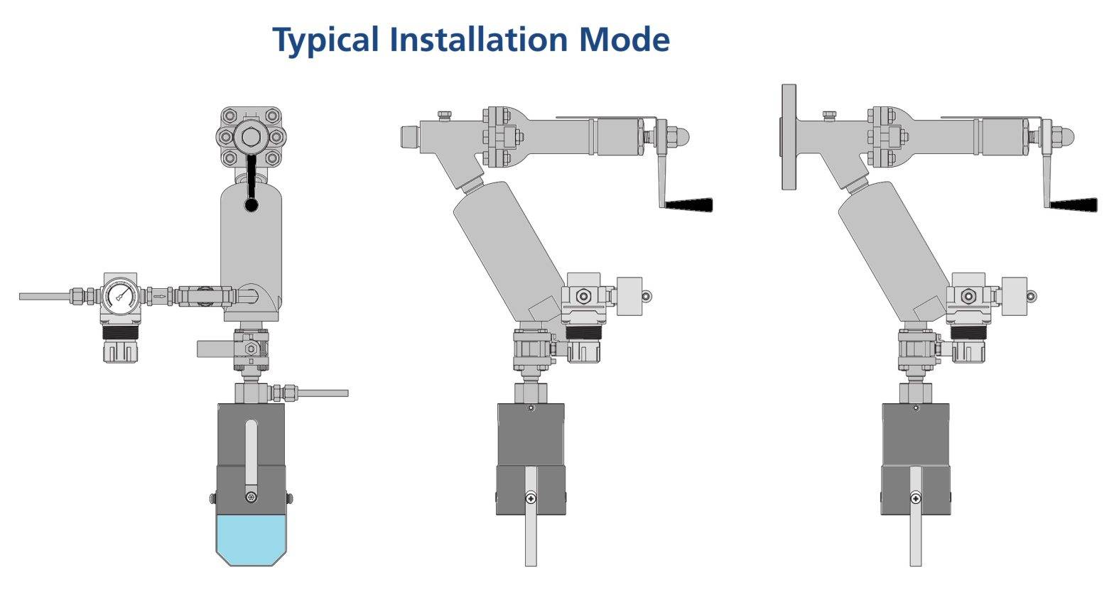 sampling pipe systems for liquids of high viscosities