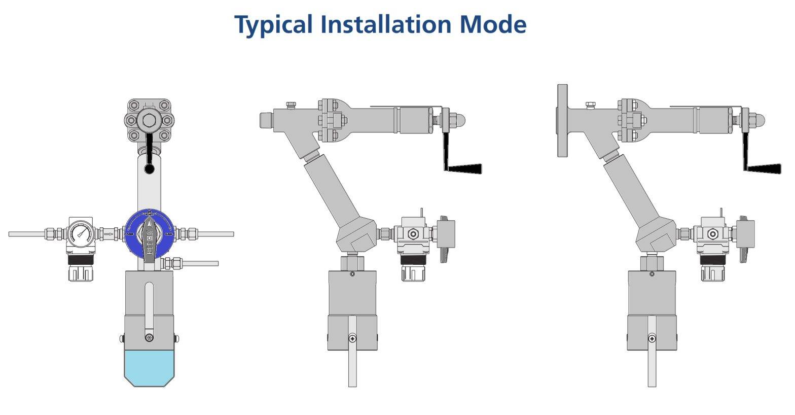 sampling pipe systems for liquids of high viscosities