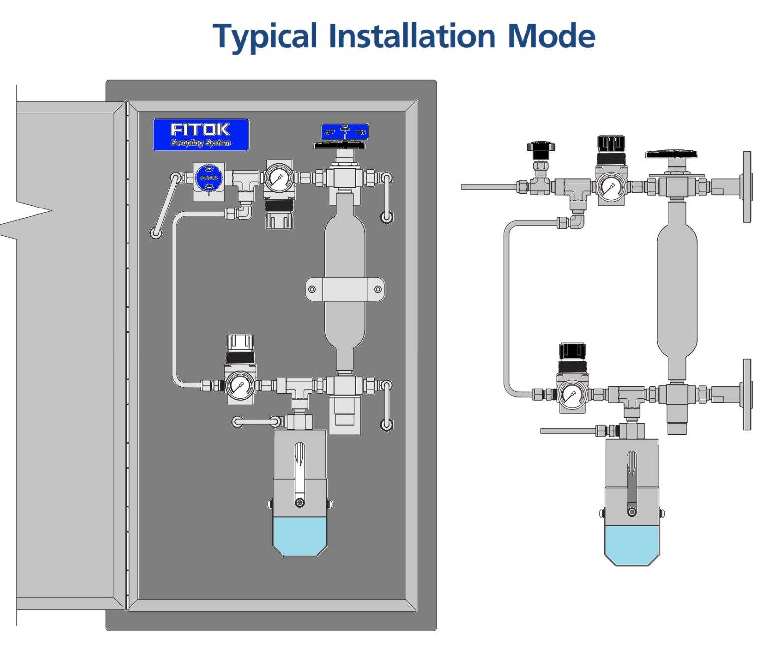 Liquid Sampling System Fixed volume