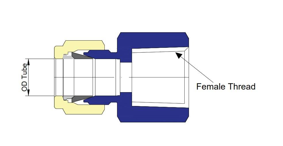 Female Connector