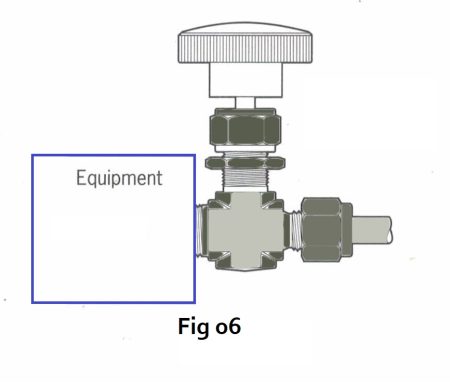 tubing adapter installation with proper combine with fitting tube
